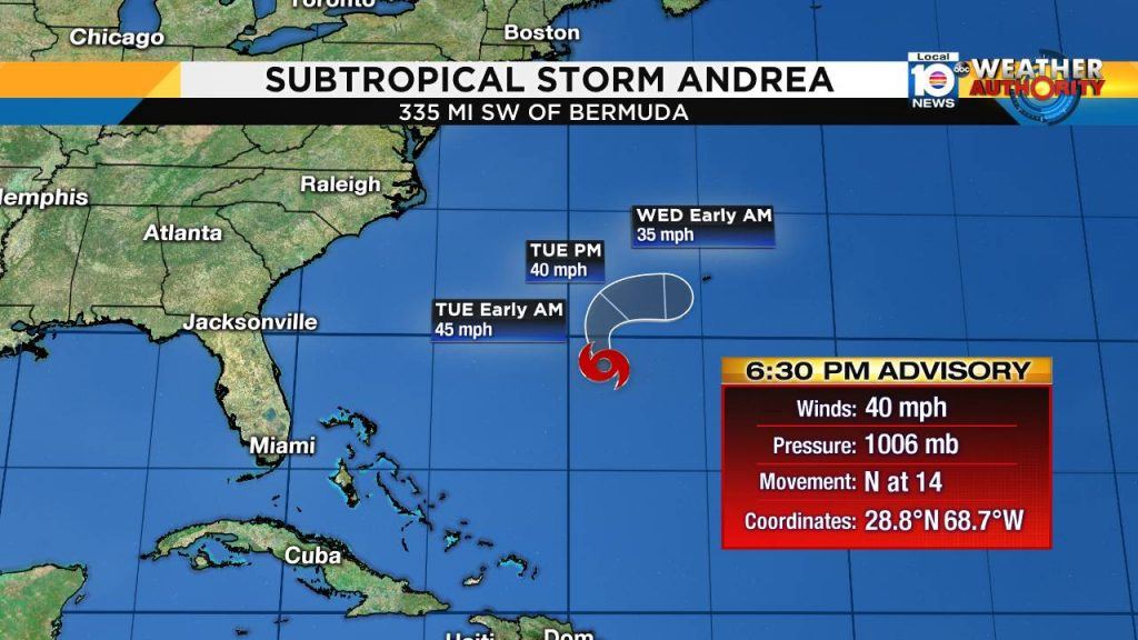 Subtropical Storm Andrea forms deep in the Atlantic | The Bajan Reporter